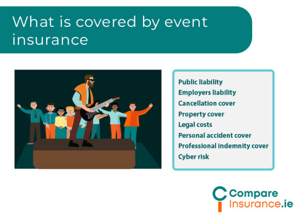Event Insurance Ireland | CompareInsurance.ie
