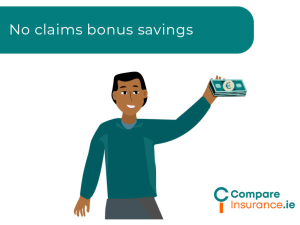 No Claims Bonus for Insurance Ireland | CompareInsurance.ie
