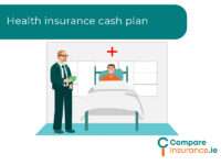 Laya Healthcare | CompareInsurance.ie