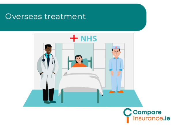 Irish Life Health | CompareInsurance.ie