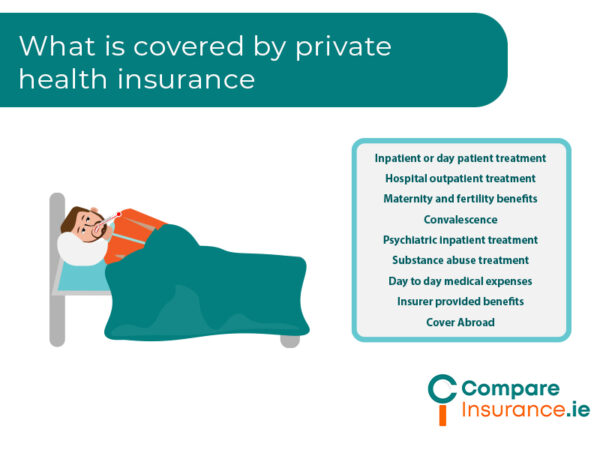 Private Health Insurance Ireland | CompareInsurance.ie
