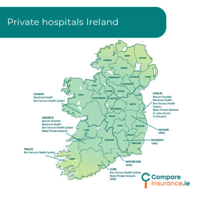 Private Hospitals Ireland | CompareInsurance.ie
