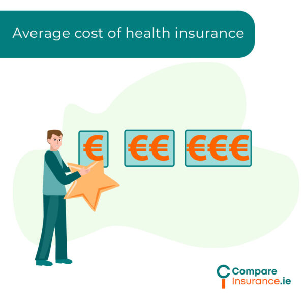 Average Cost of Health Insurance in Ireland | CompareInsurance.ie