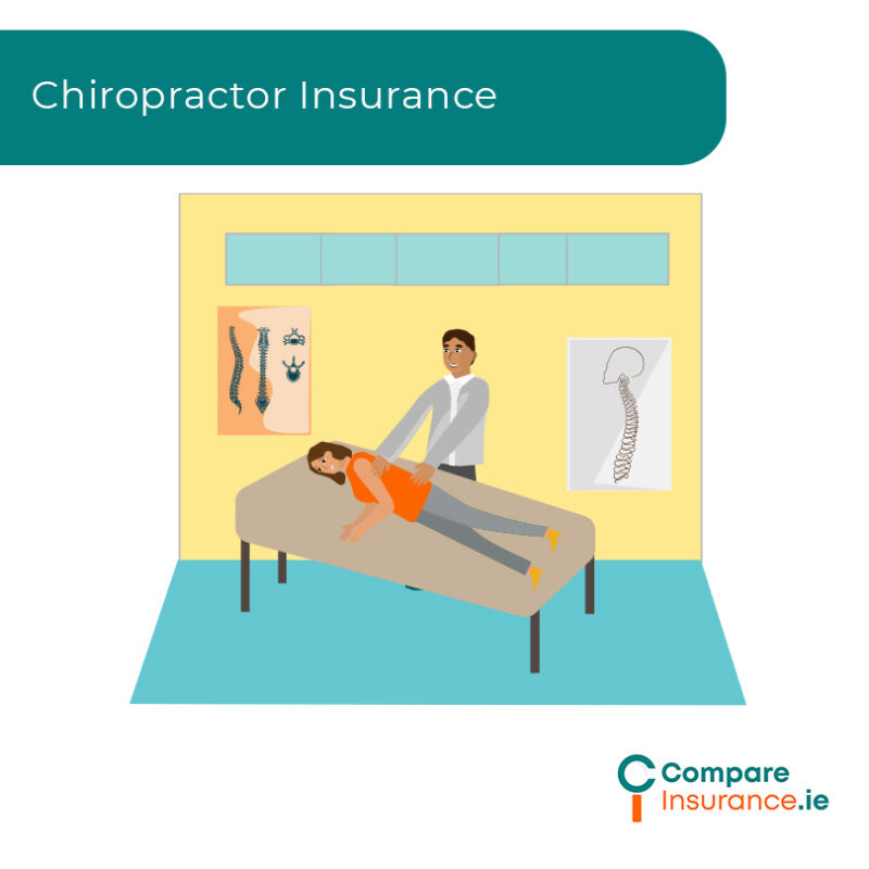 Health Insurance Ireland | CompareInsurance.ie