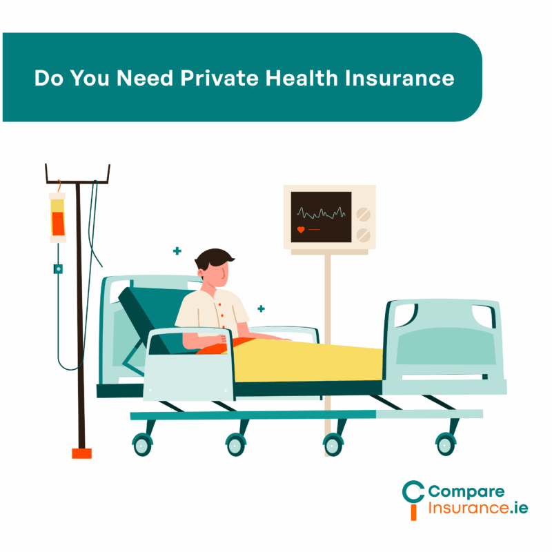 Health Insurance Ireland | CompareInsurance.ie